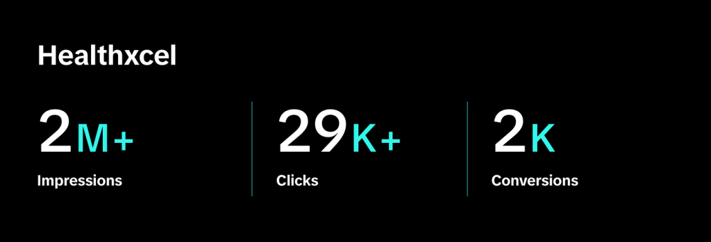 Shoppable Ad Examples for eCommerce & the Best Platforms – Foursixty