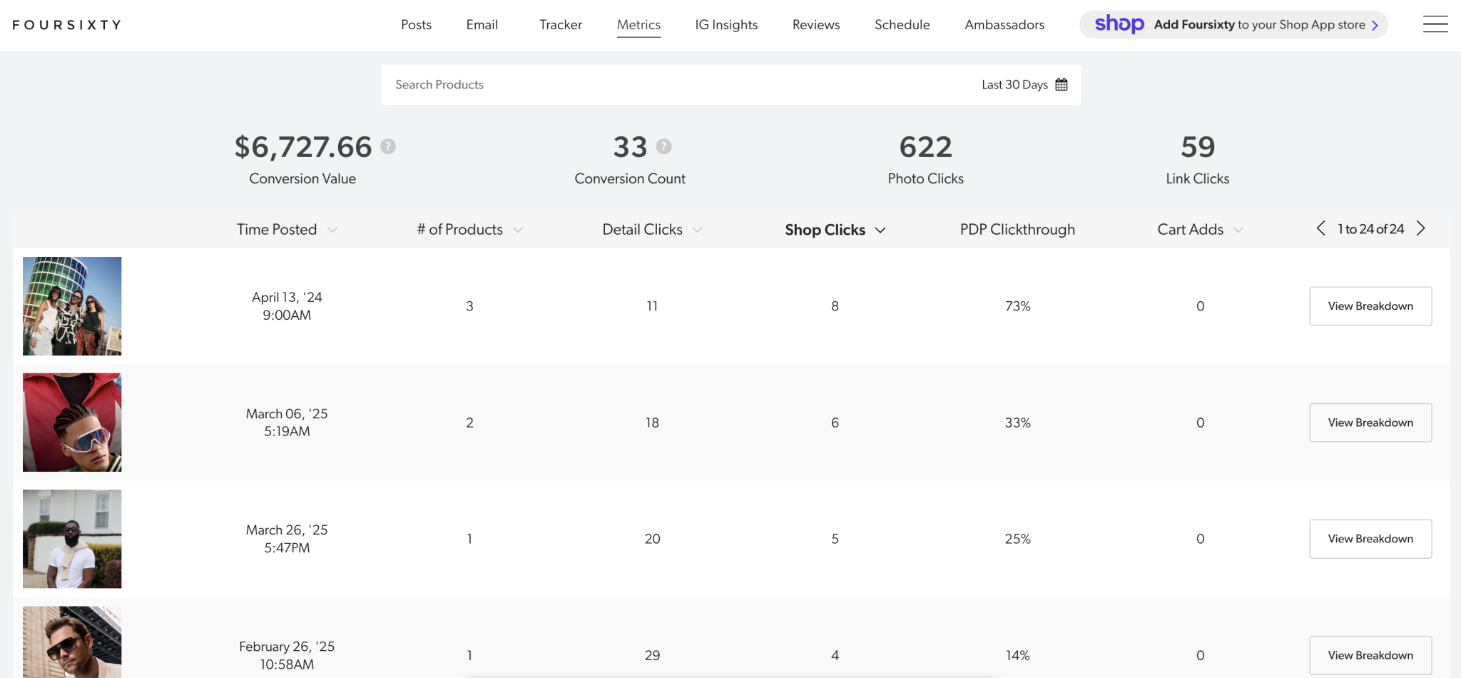 The Ultimate Guide to Instagram Niches: How to Choose a Profitable ...
