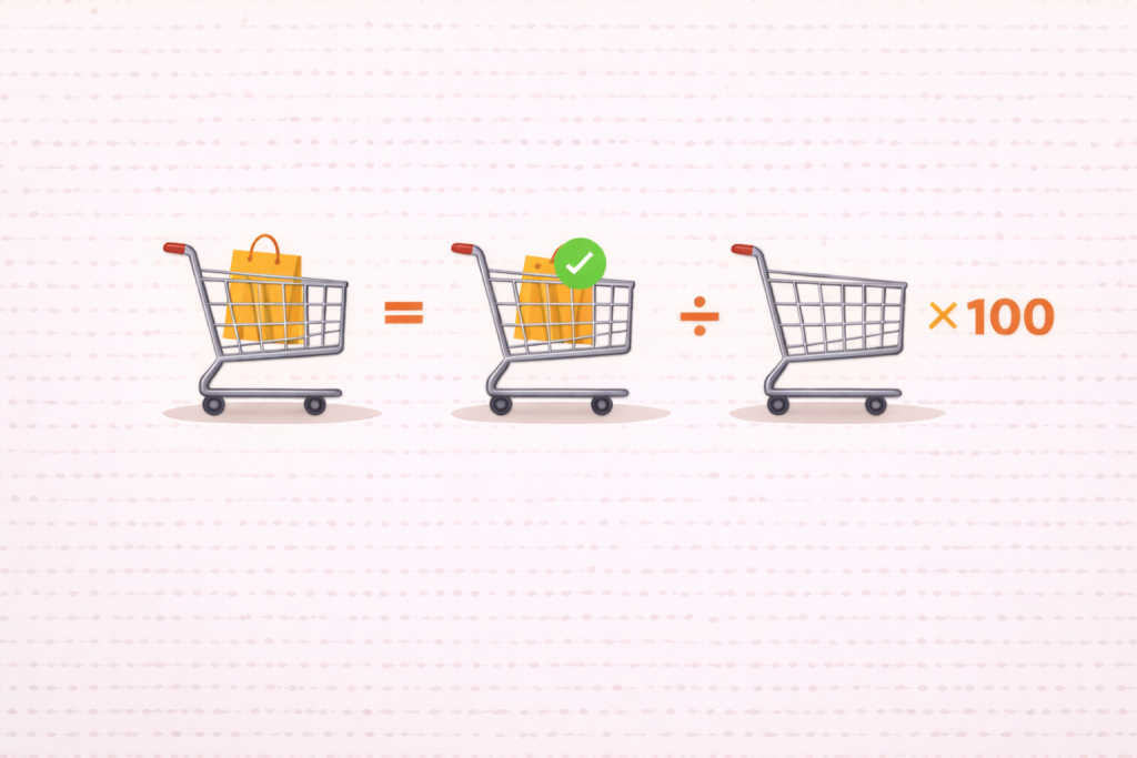 How to Reduce Shopping Cart Abandonment: 12 Proven Strategies to Boost ...